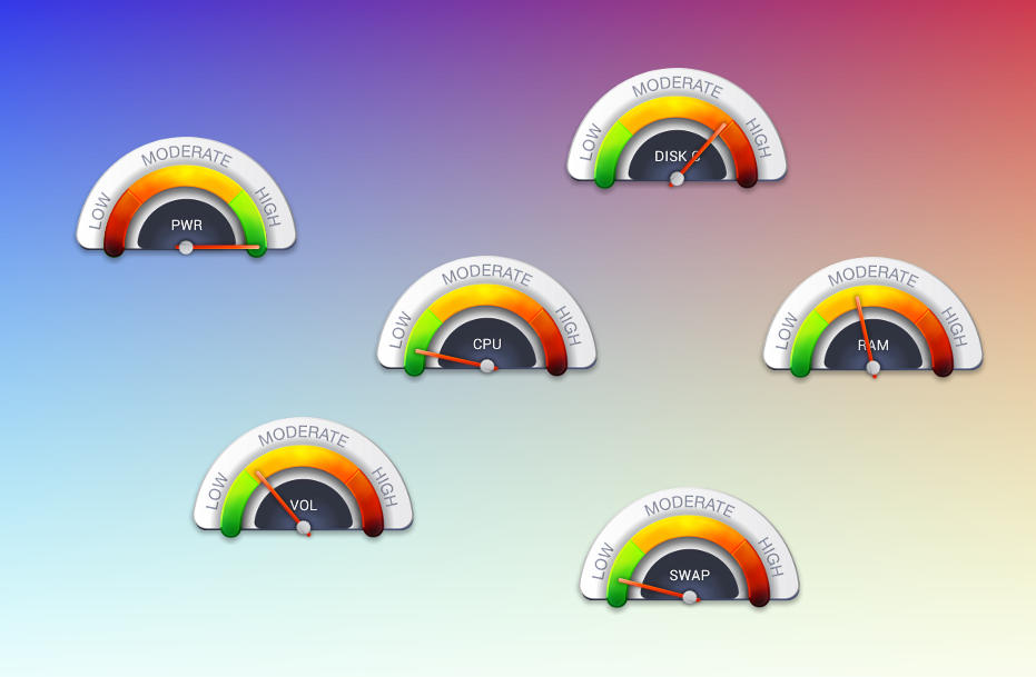 Modern Meters for xwidget by Jimking on DeviantArt