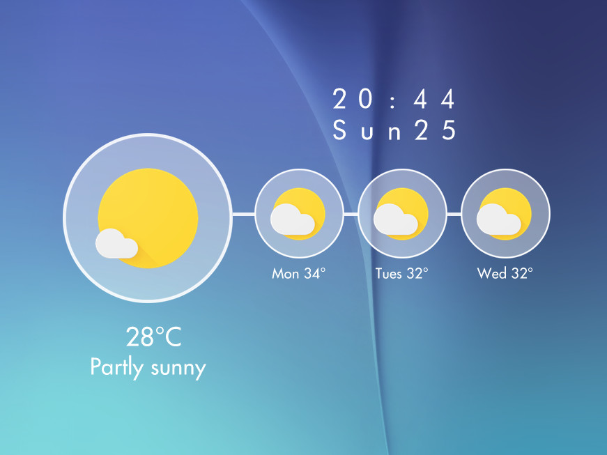 Minima Weather for xwidget by Jimking on DeviantArt