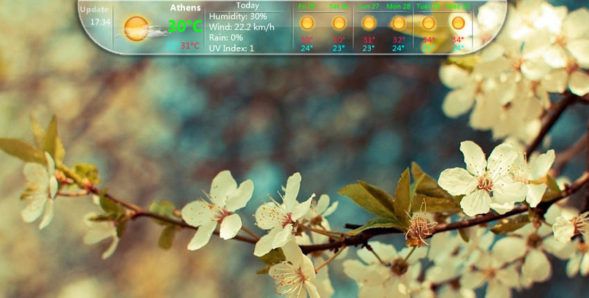 Glass Weather Forecast for xwidget by Jimking on DeviantArt