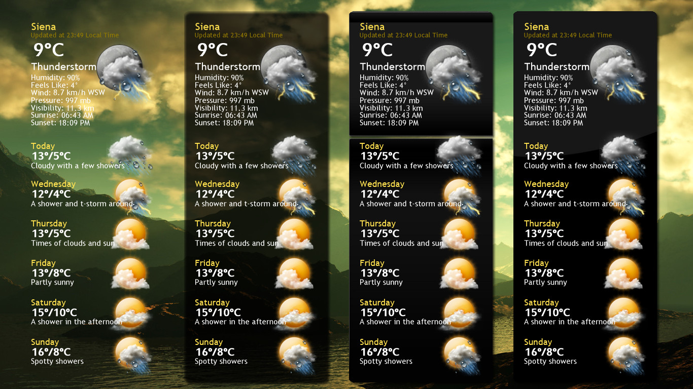 Super Weather Widget v2.0 for xwidget by Jimking on DeviantArt