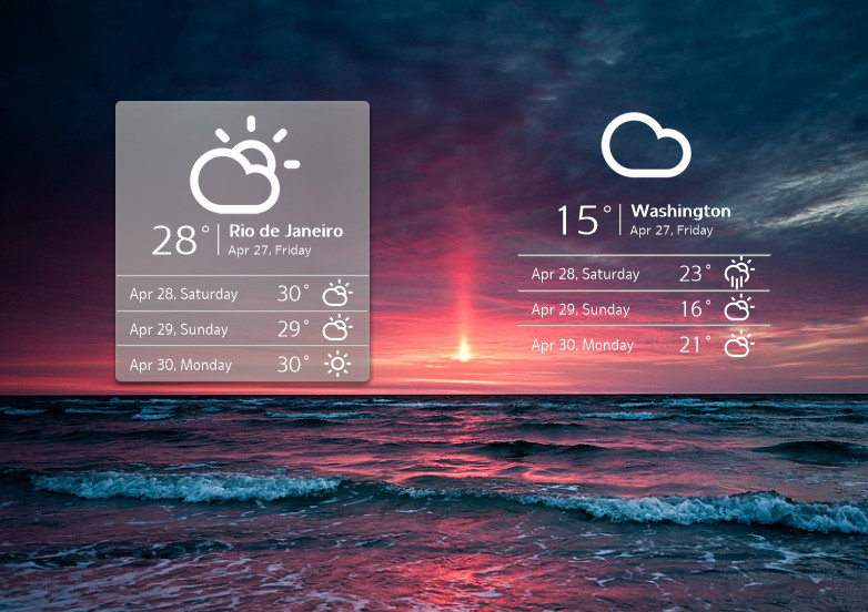 Weather Popup Widget for xwidget by Jimking on DeviantArt