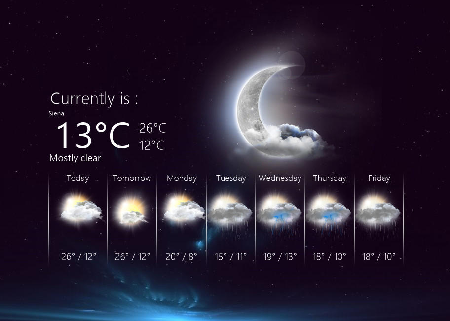 Realistic Weather Forecast 2 for xwidget by Jimking on DeviantArt