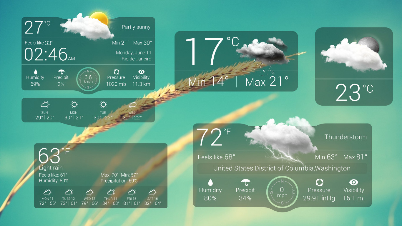 Inspector Weather Widgets for xwidget by Jimking on DeviantArt