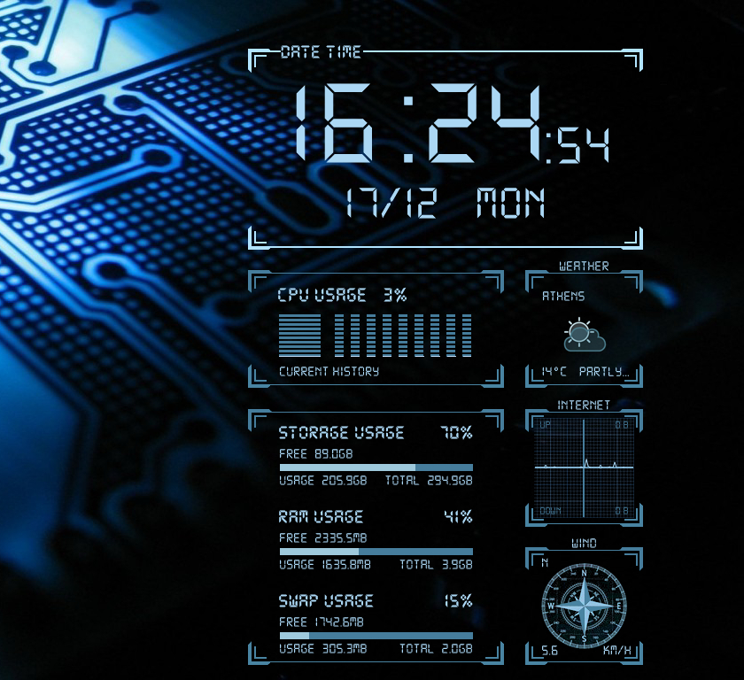 Infostat for xwidget by Jimking on DeviantArt