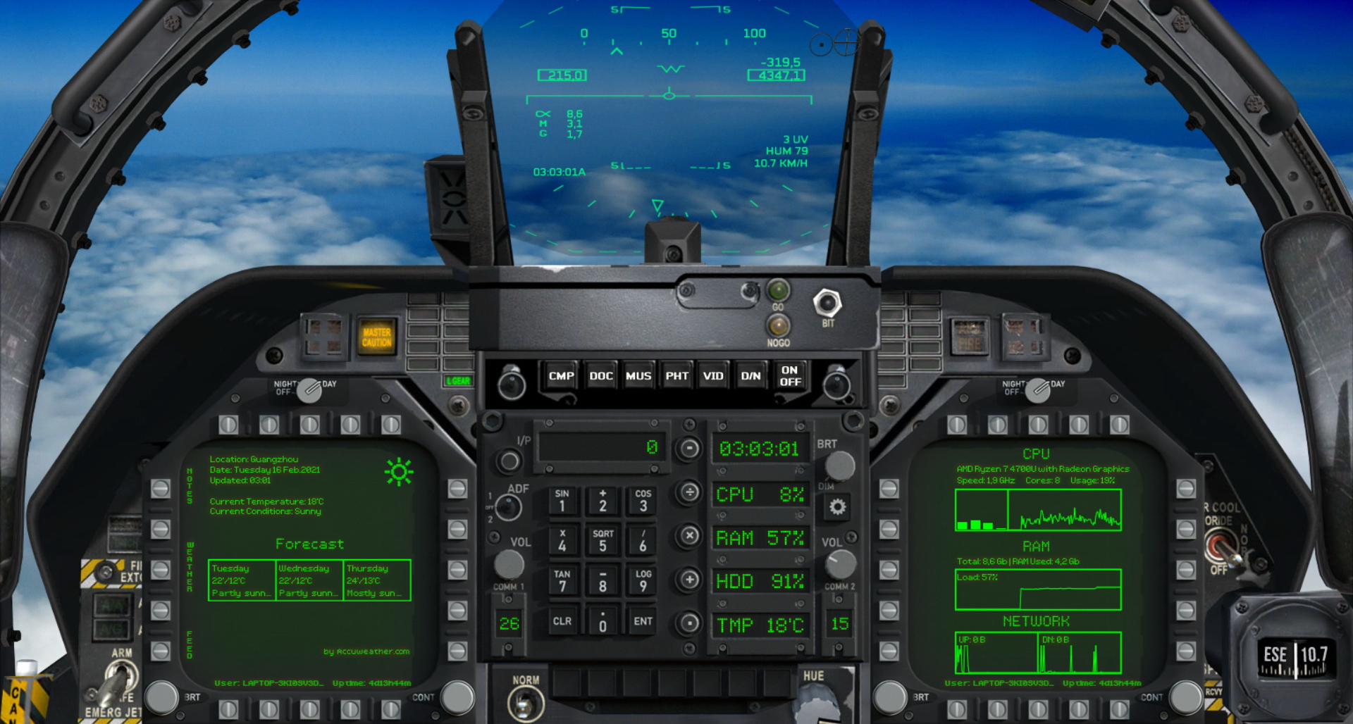 F/A-18C Cockpit FULL SCREEN for xwidget by Jimking on DeviantArt