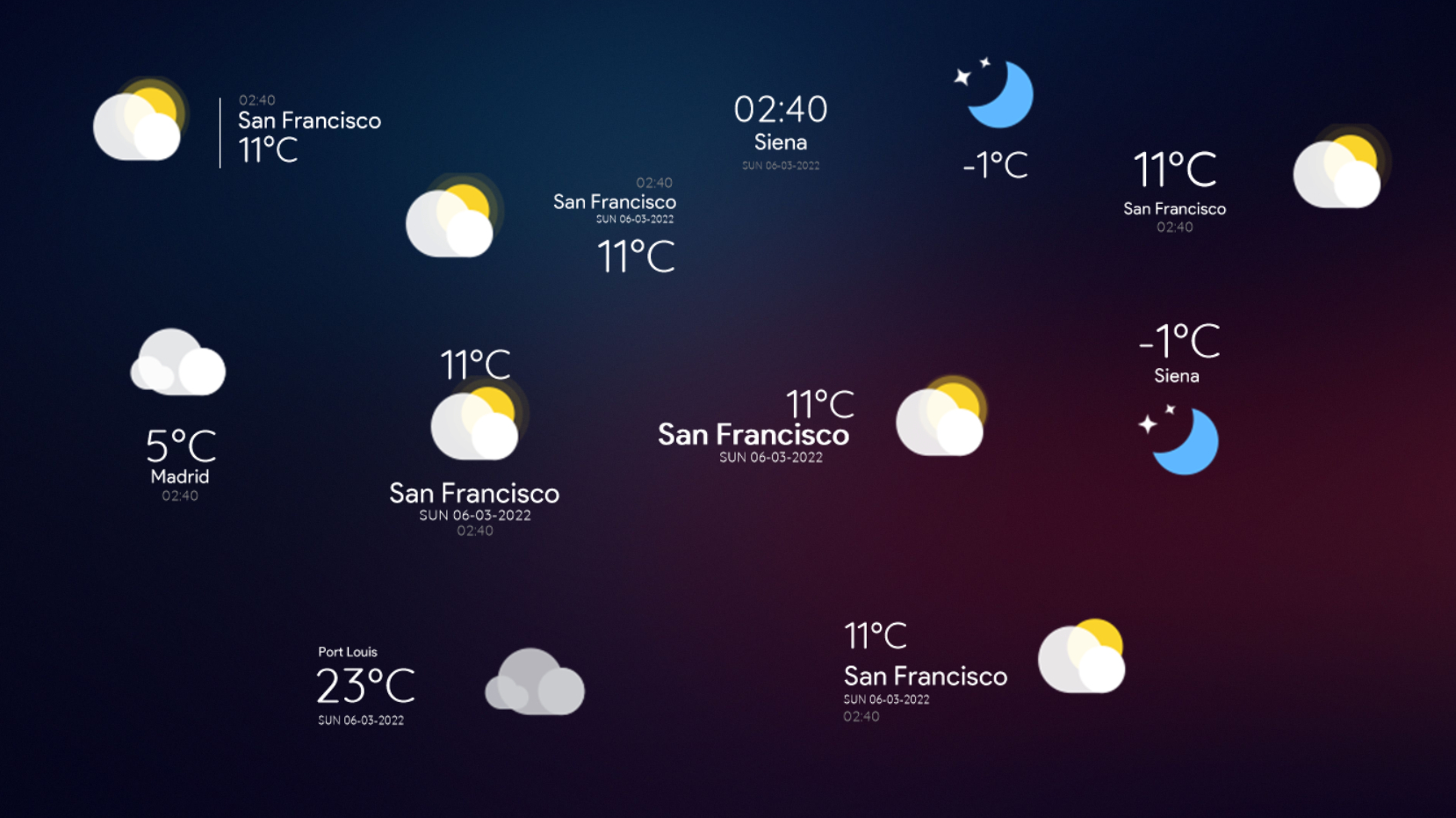 Animated Mini Weather 1 for XWidget by Jimking on DeviantArt