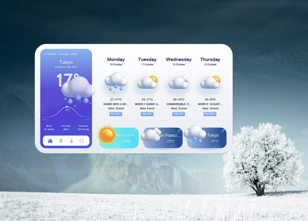 Colourful Weather for XWidget by Jimking on DeviantArt