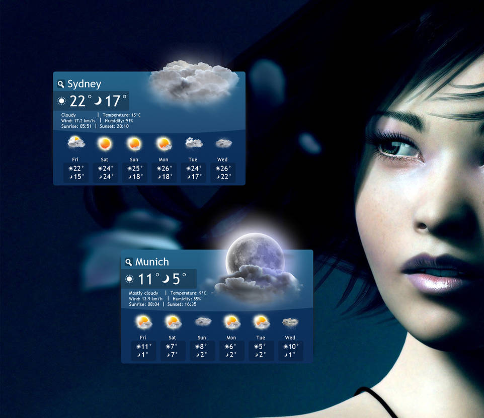 Deepblue Weather Widget for XWidget by Jimking on DeviantArt