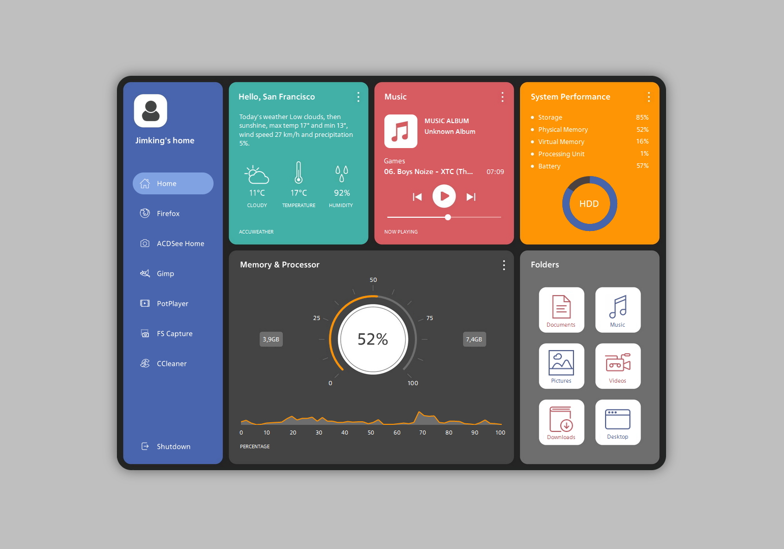 Dashboard 3 for XWidget by Jimking on DeviantArt