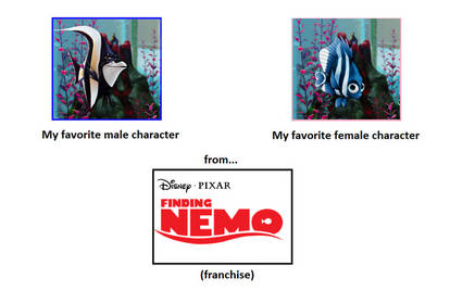 MagicalHyena-FanArt - Hobbyist, Artist | DeviantArt