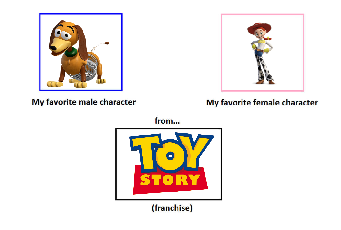 Favorite Male/Female Character From Toy Story by MagicalHyena-FanArt on ...