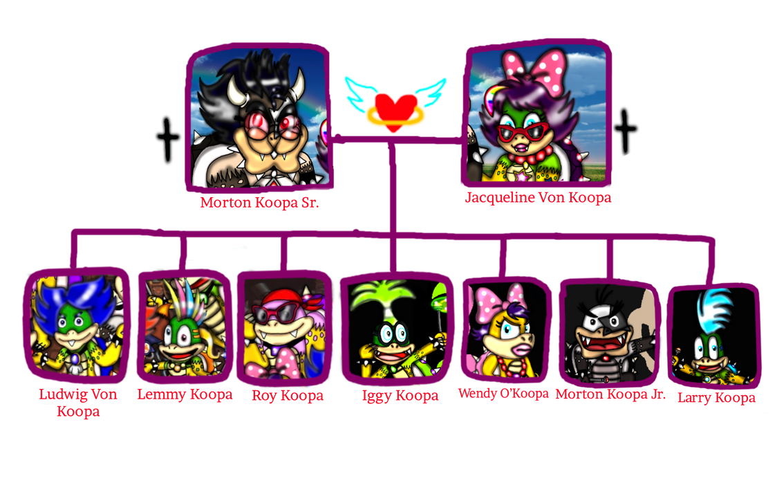 Super Mario Bros. AU: Koopa Family Tree (UPDATED!) by MagicalHyena-FanArt on DeviantArt