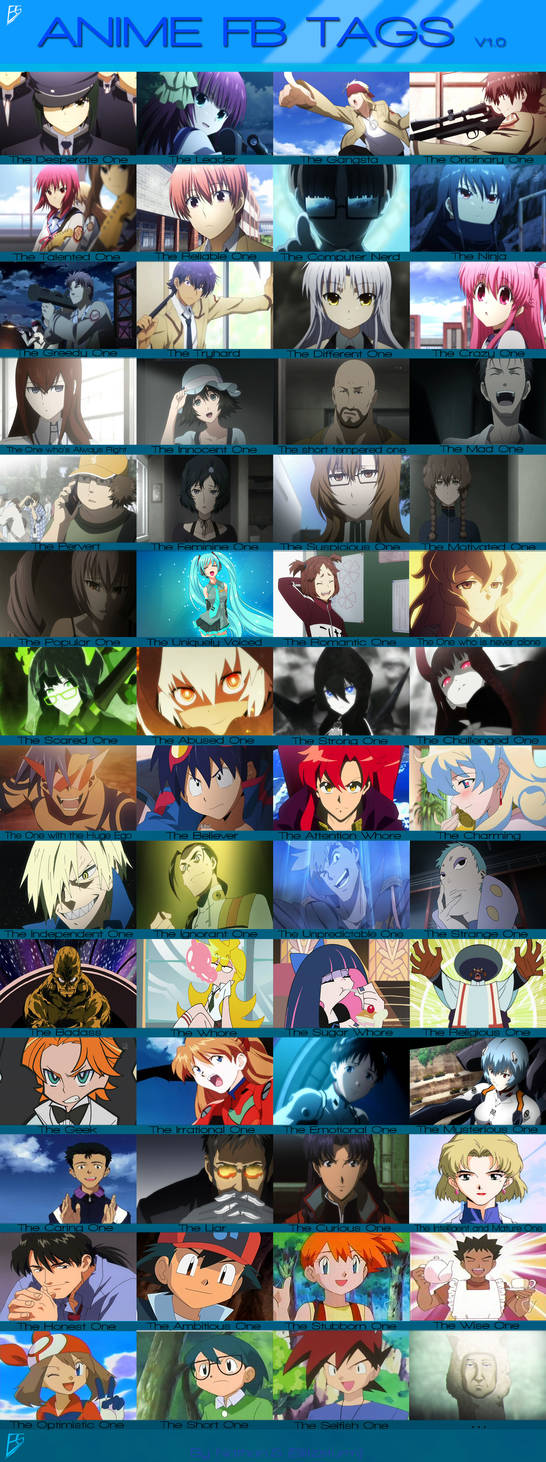 Anime FB Tags V1.0 by B1itzsturm on DeviantArt