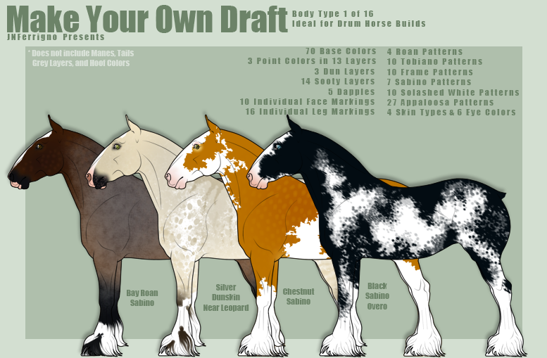 Make Your Own Draft: 1st Body by JNFerrigno on DeviantArt