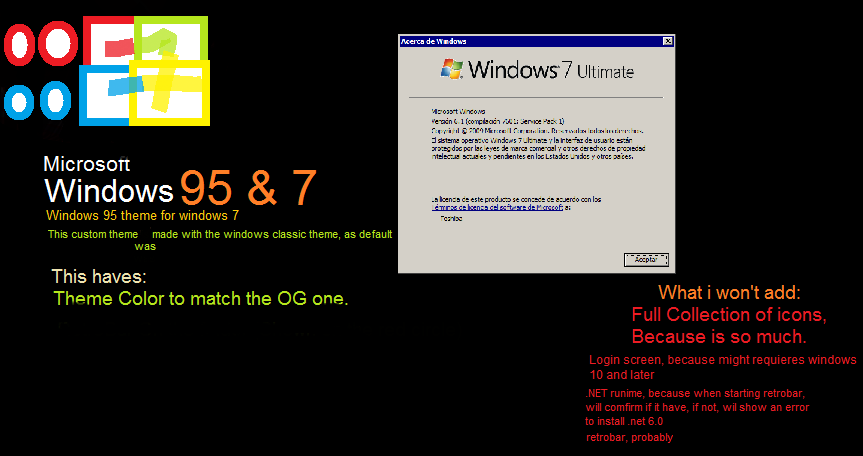 Windows 95 Theme For Windows 7 by bastianarayarey on DeviantArt