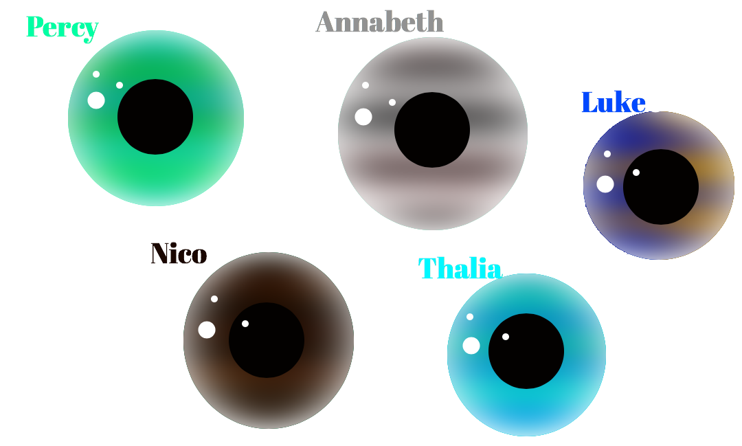 PJO eye template by theyoungestbrony on DeviantArt