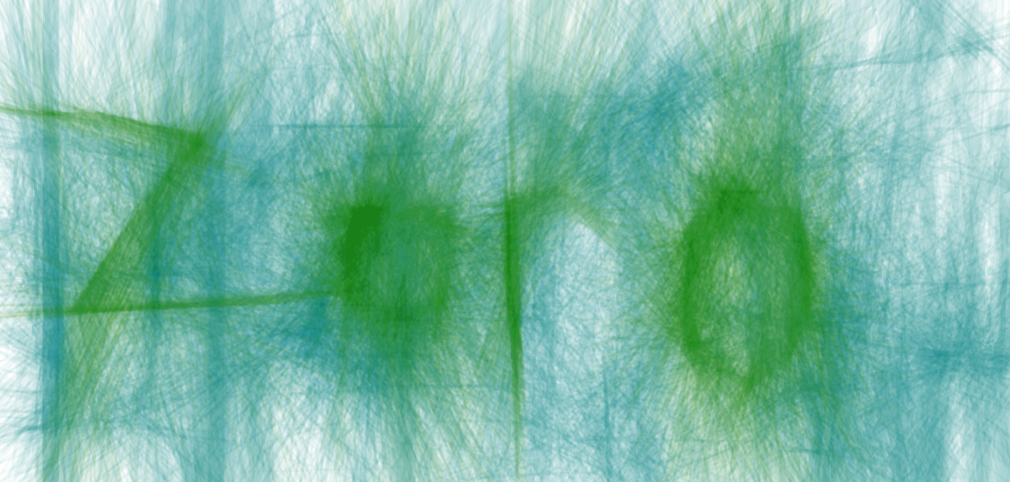 Zoro name art by RoronoaZoroWGS on DeviantArt