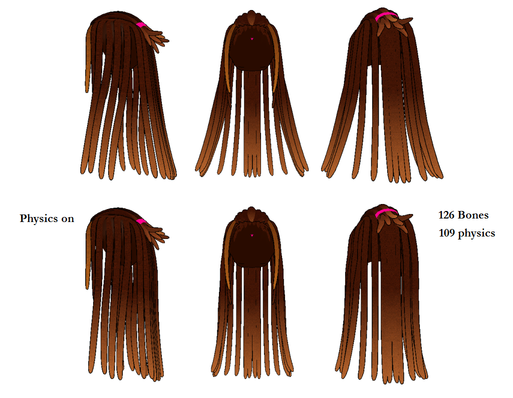 MMD Dreads DL by chfgwuzhere on DeviantArt