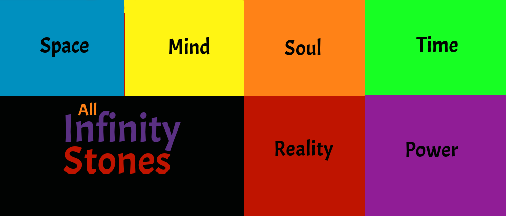 All Infinity Stones by darkjohnnytast on DeviantArt