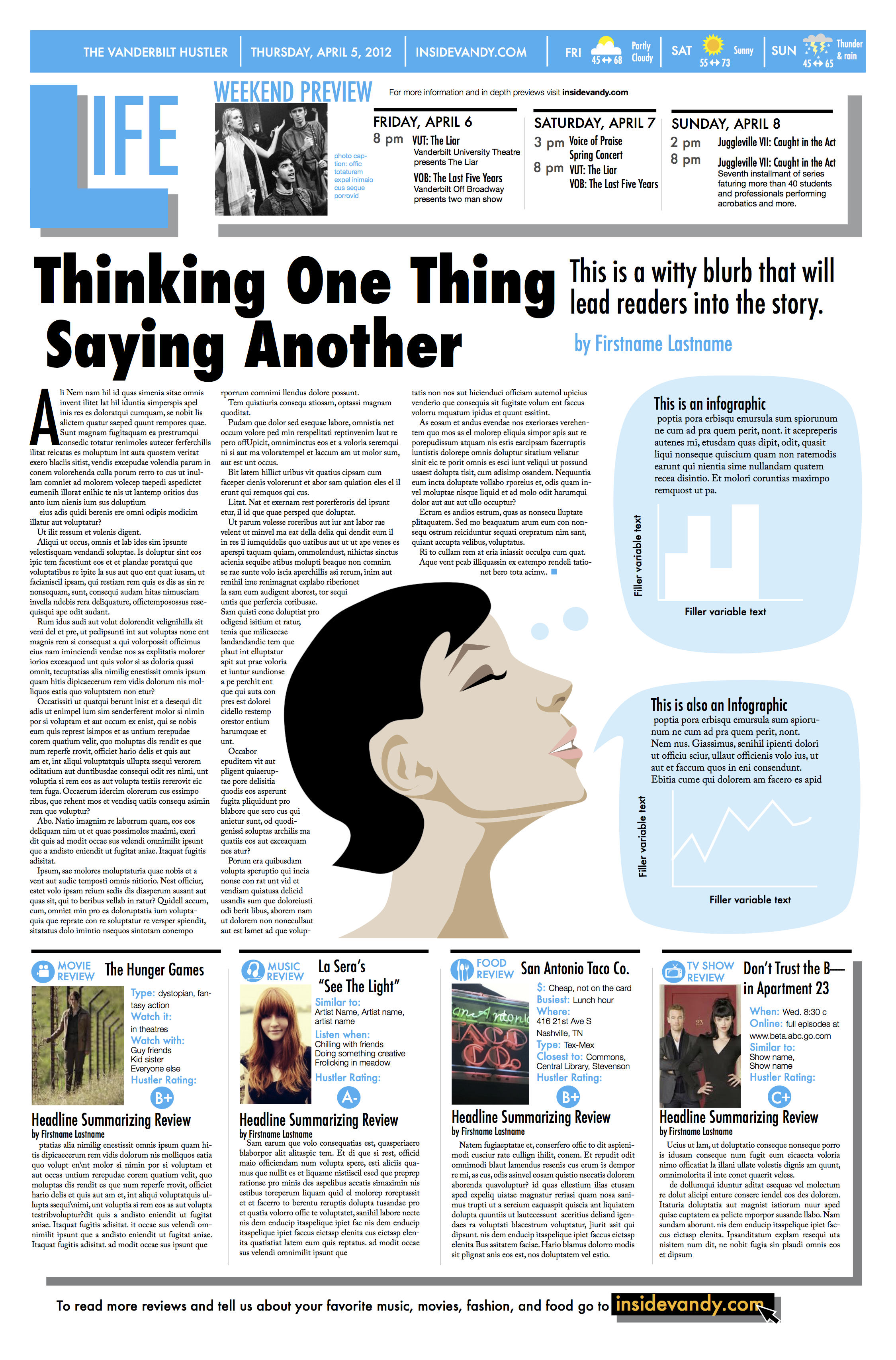 Magazine Editor Page