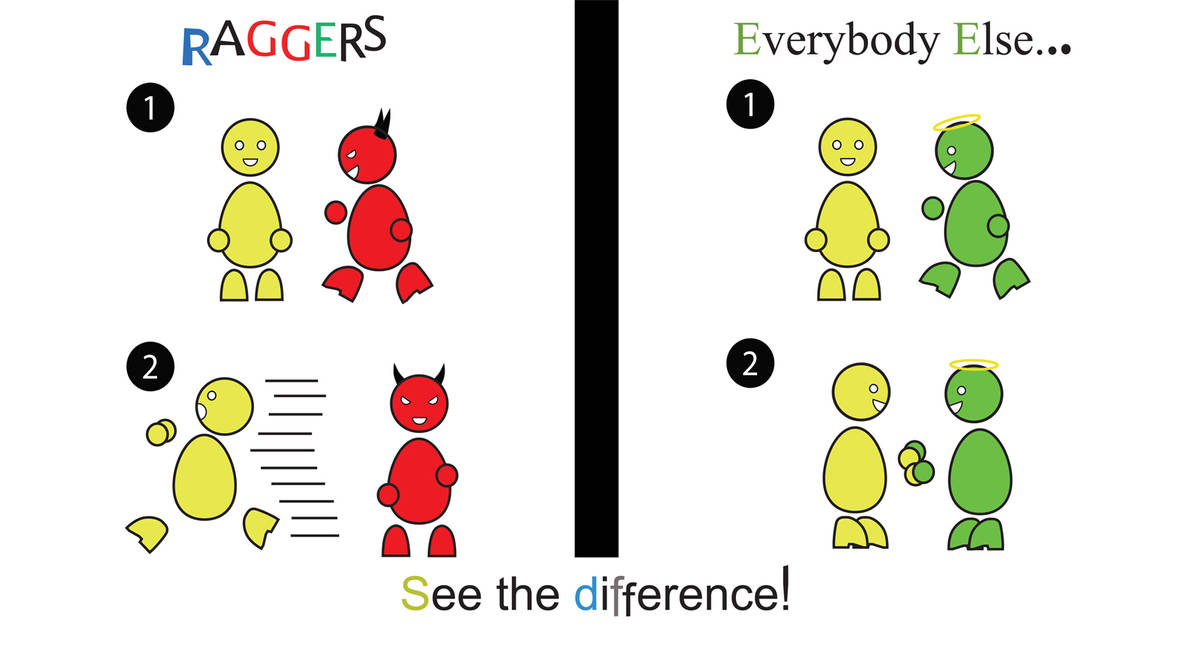 Anti Ragging Wallpaper by rivalslayer on DeviantArt