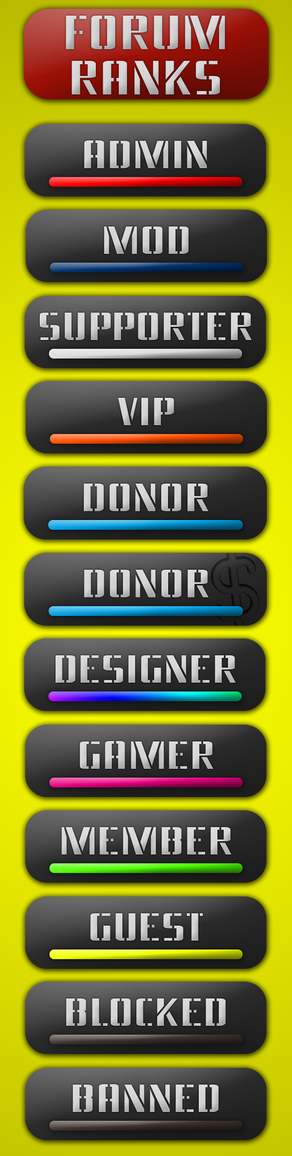 Forum Ranks by Niko3004 on DeviantArt