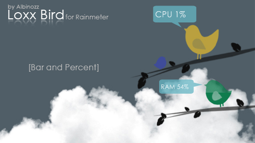 Loxx Bird by albinozz on DeviantArt