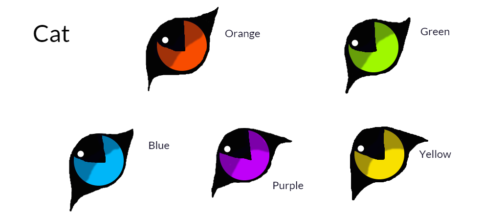 Cat Eye Color Chart by Spiderstar0902 on DeviantArt