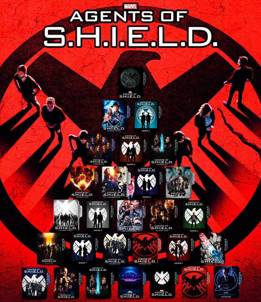 Marvel's Agents of S.H.I.E.L.D. (2013) Folder Icon by genralhd on ...