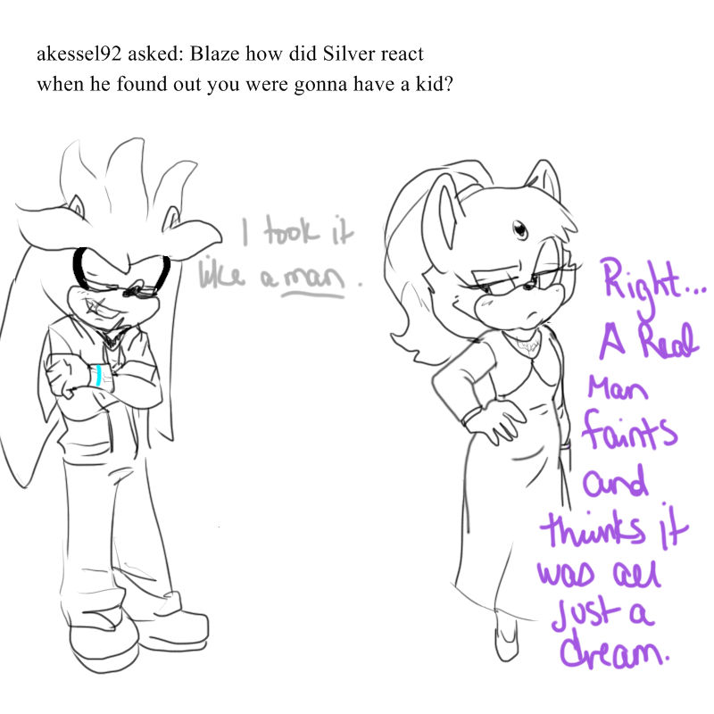 ASK:Blaze by CandiCindy on DeviantArt