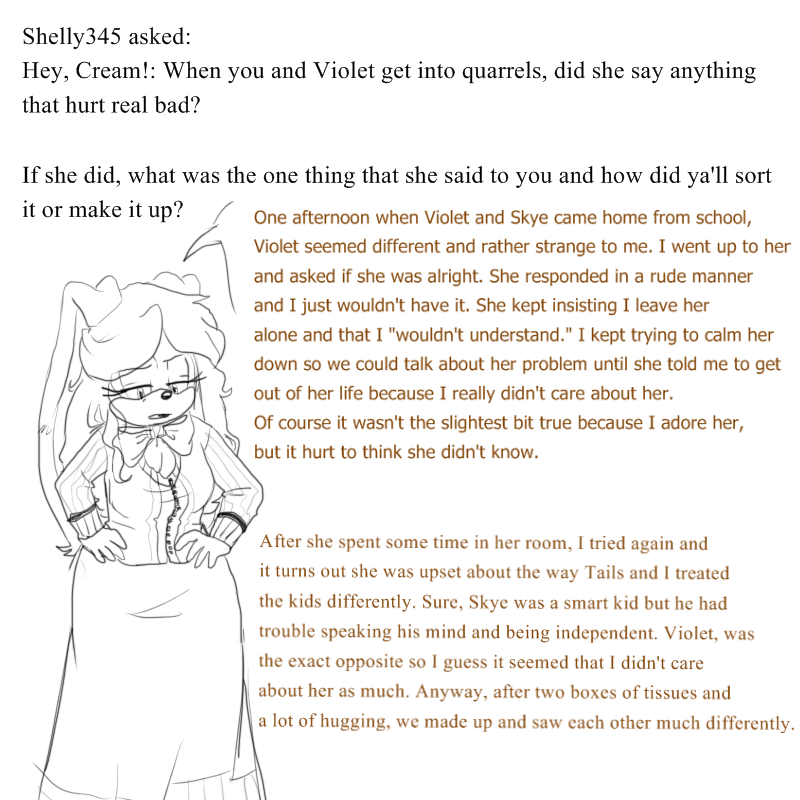 ASK:Cream by CandiCindy on DeviantArt
