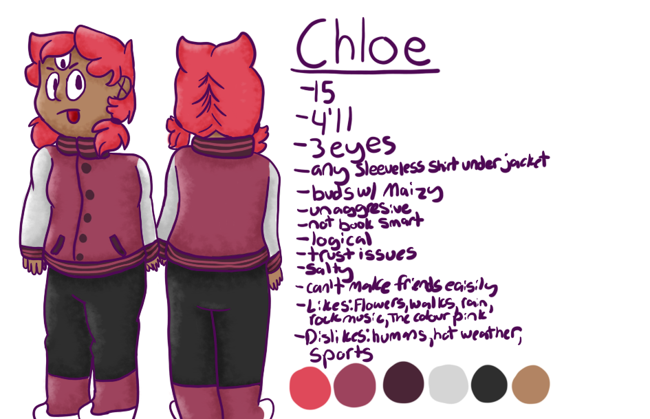 Chloe Ref Sheet 2017 by Lapis-the-unicorn on DeviantArt