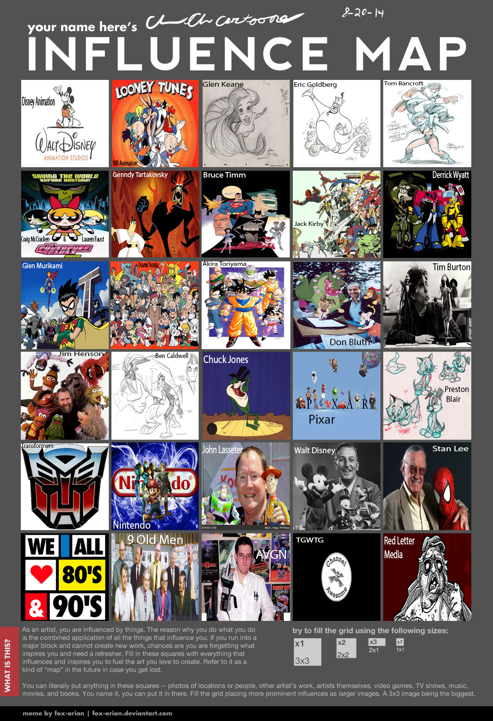 Influence Map by CHCHcartoons on DeviantArt