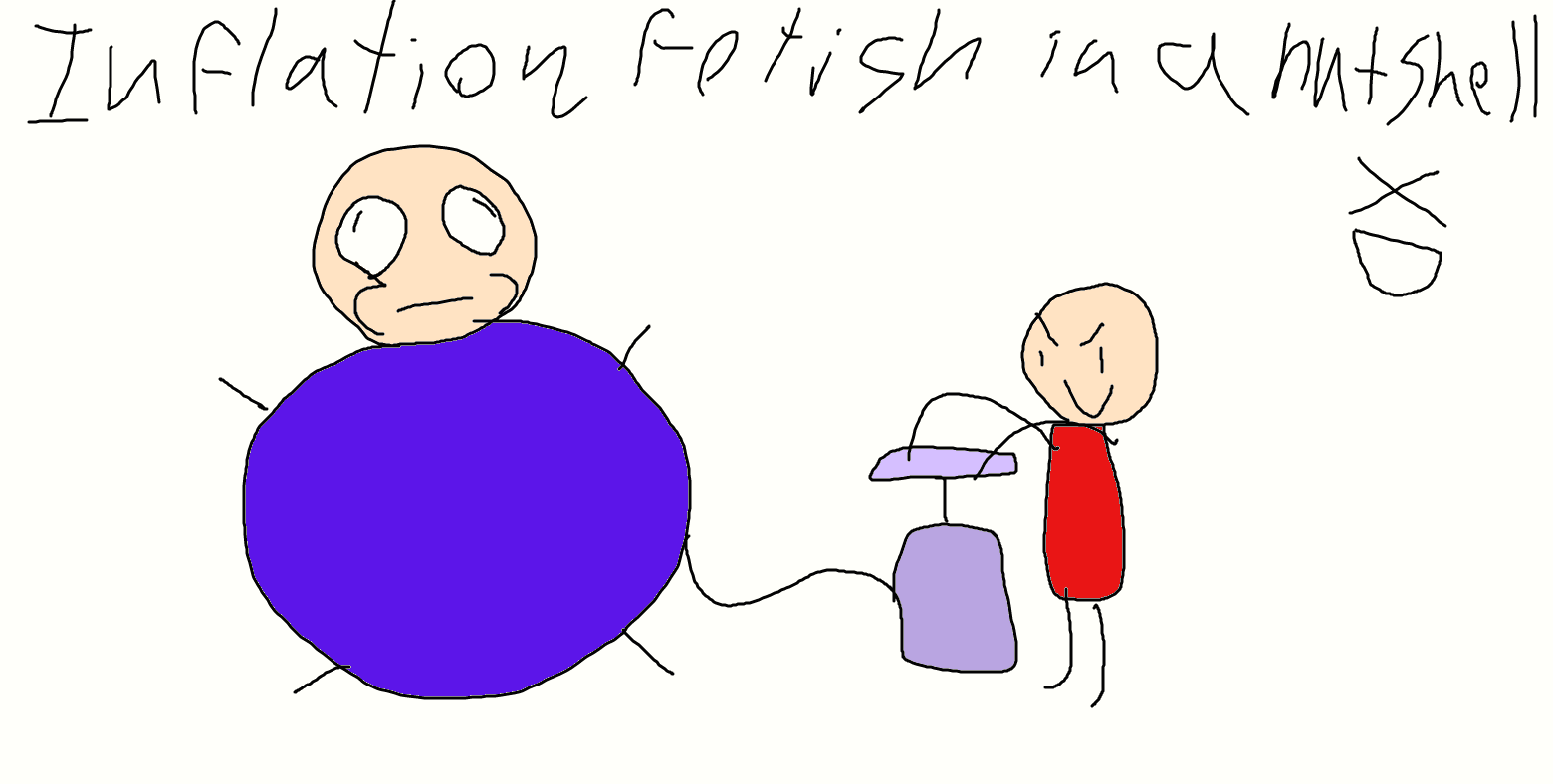 Inflation Fetish In Nutshell. by DopeThingy on DeviantArt