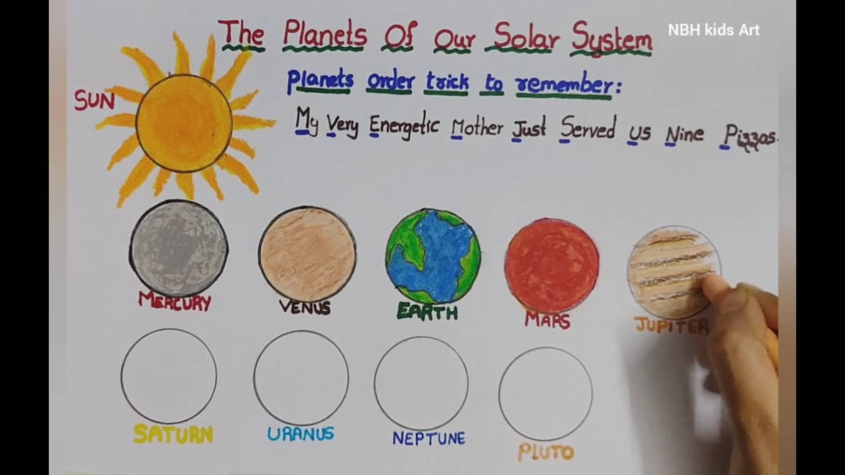 The planets of our solar system Drawing by amigodoctor on DeviantArt