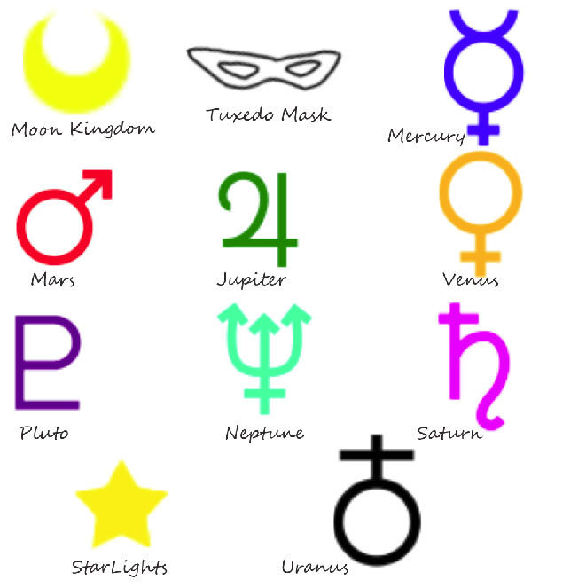 Sailor Moon by Ranafroggie on DeviantArt