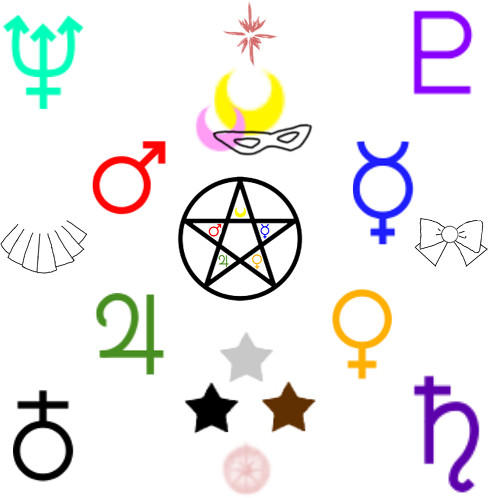 Sailor Moon Brushes 2 by Ranafroggie on DeviantArt