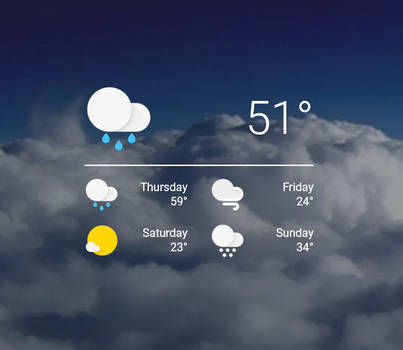 Explore the Best Miniweather Art | DeviantArt