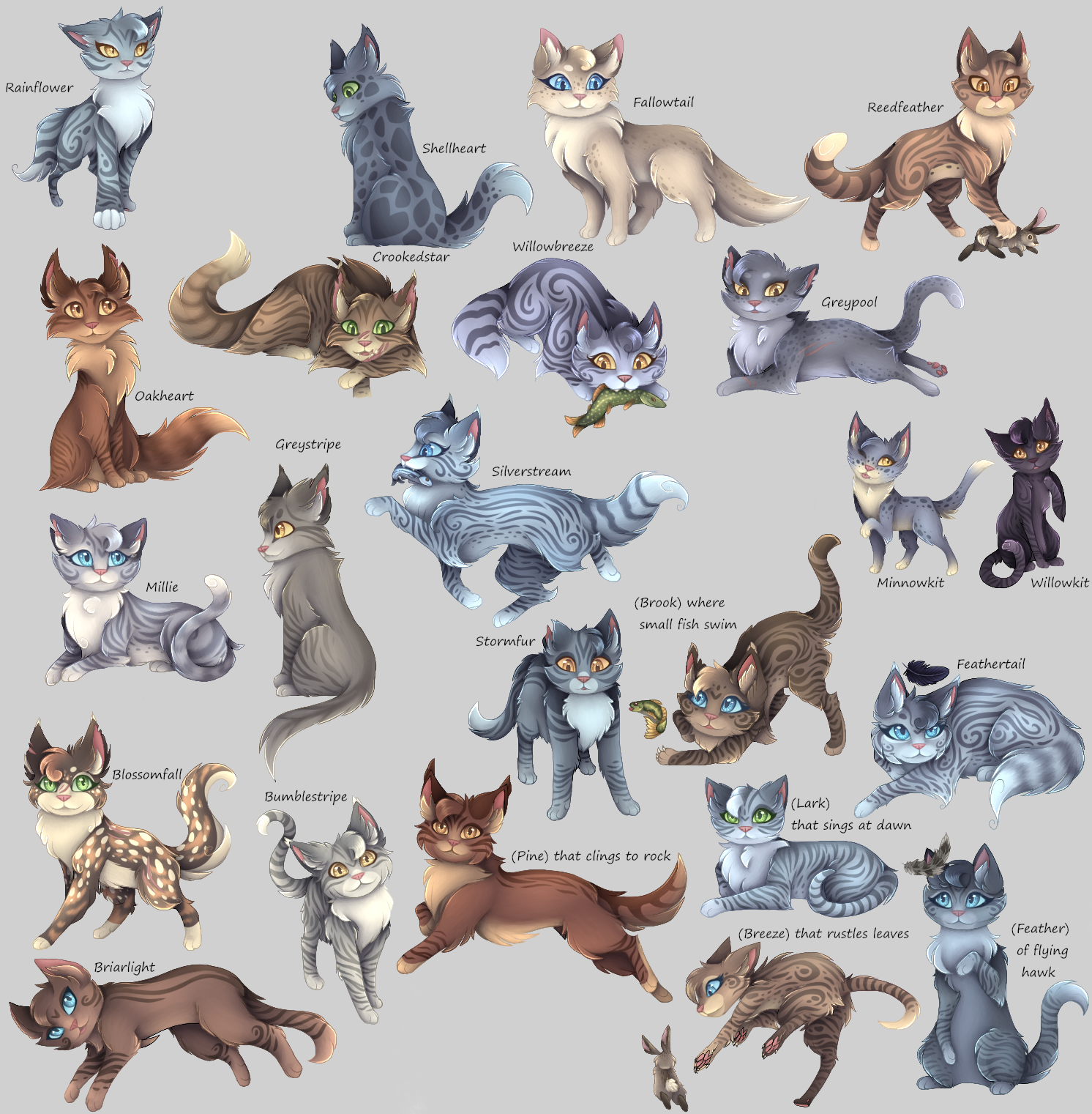 Feathertail And Stormfur