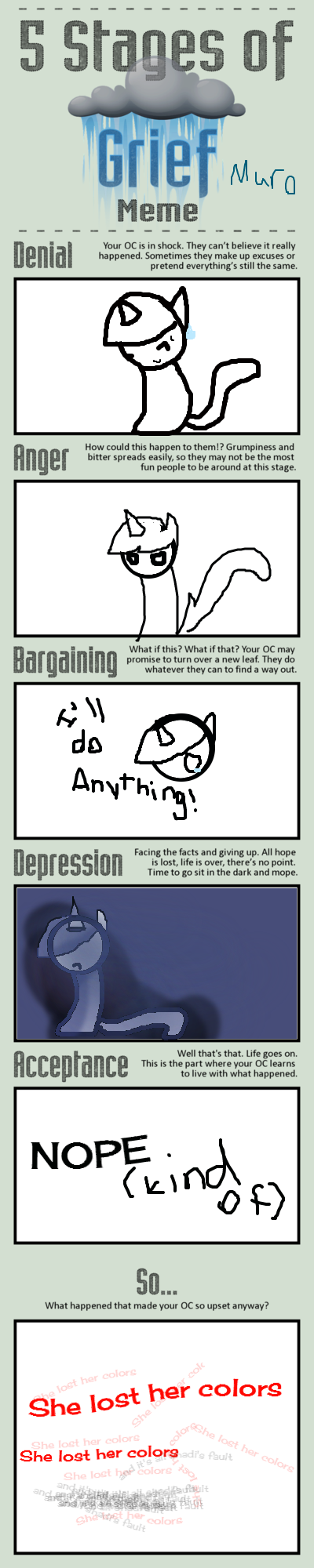 Grief Meme: Muro by Comet105TheEevee on DeviantArt
