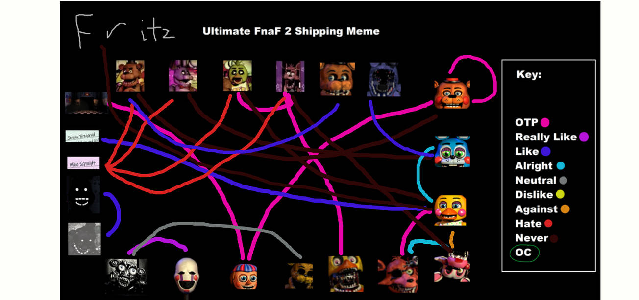 FNAF Shippings by Warriorwaffles on DeviantArt