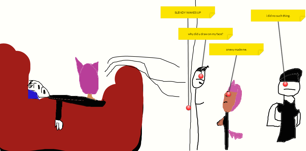 drawing on slendy's face and getting away with it. by manaishtar on ...