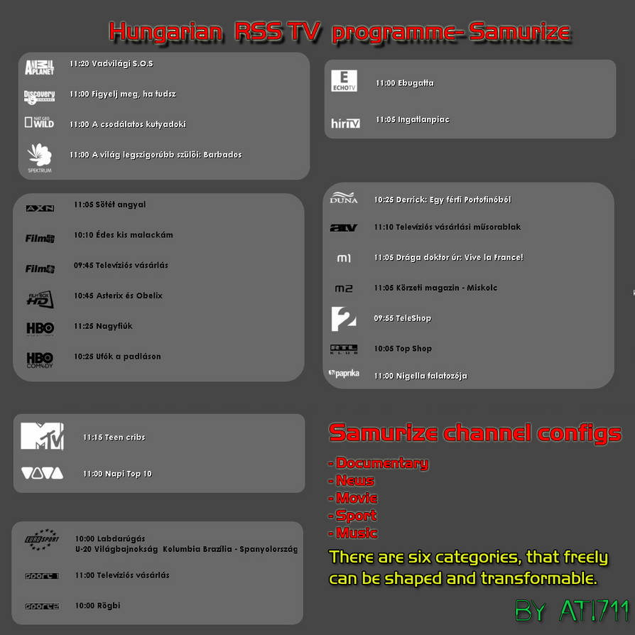 Samurize TV programme by ati711 on DeviantArt