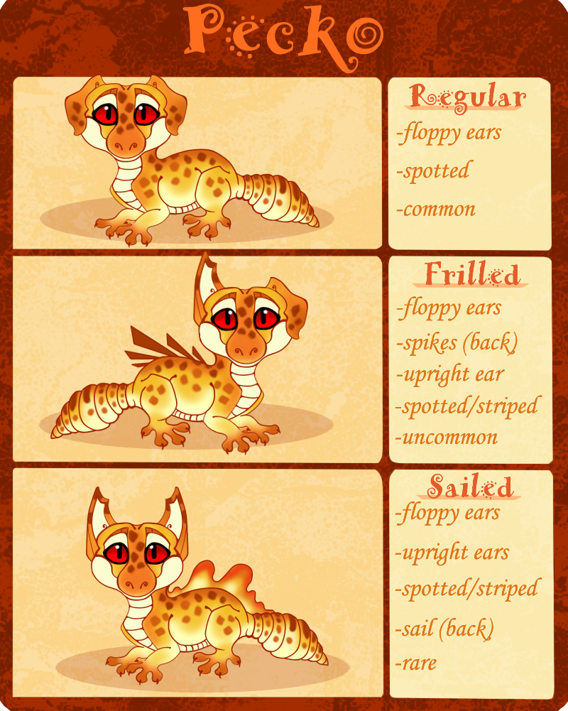 Peckos: Closed Species by Skitoon on DeviantArt