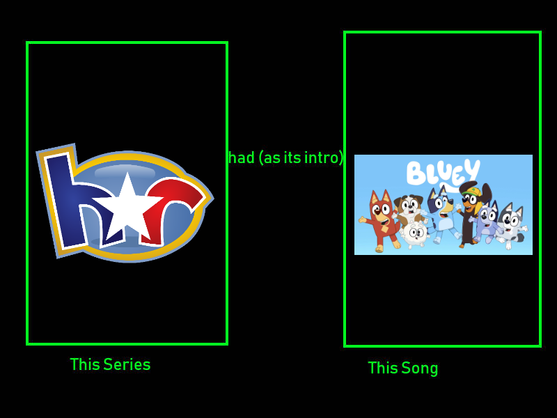 Homestar Runner (Bluey Extended Intro) by PokemonFan1911 on DeviantArt