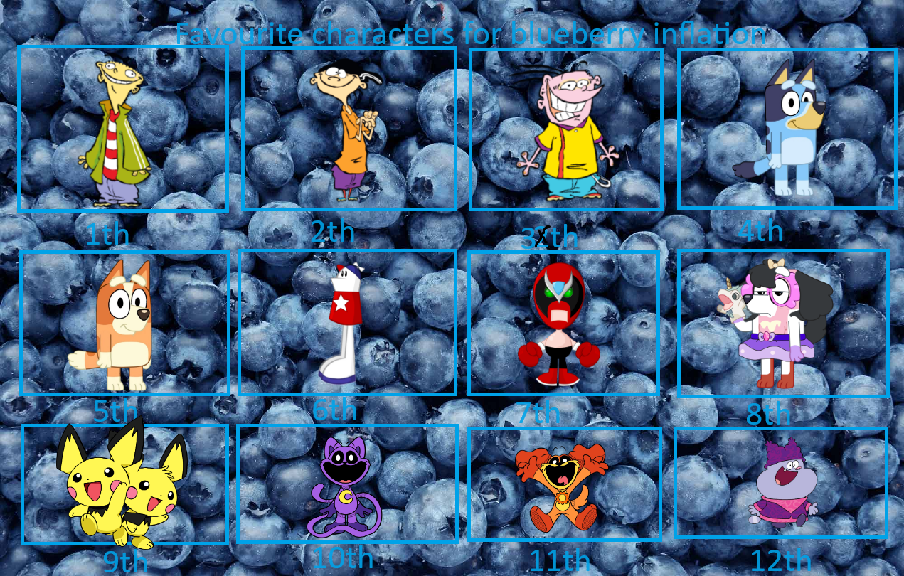 My Favorite Characters For An Blueberry Inflation by PokemonFan1911 on ...