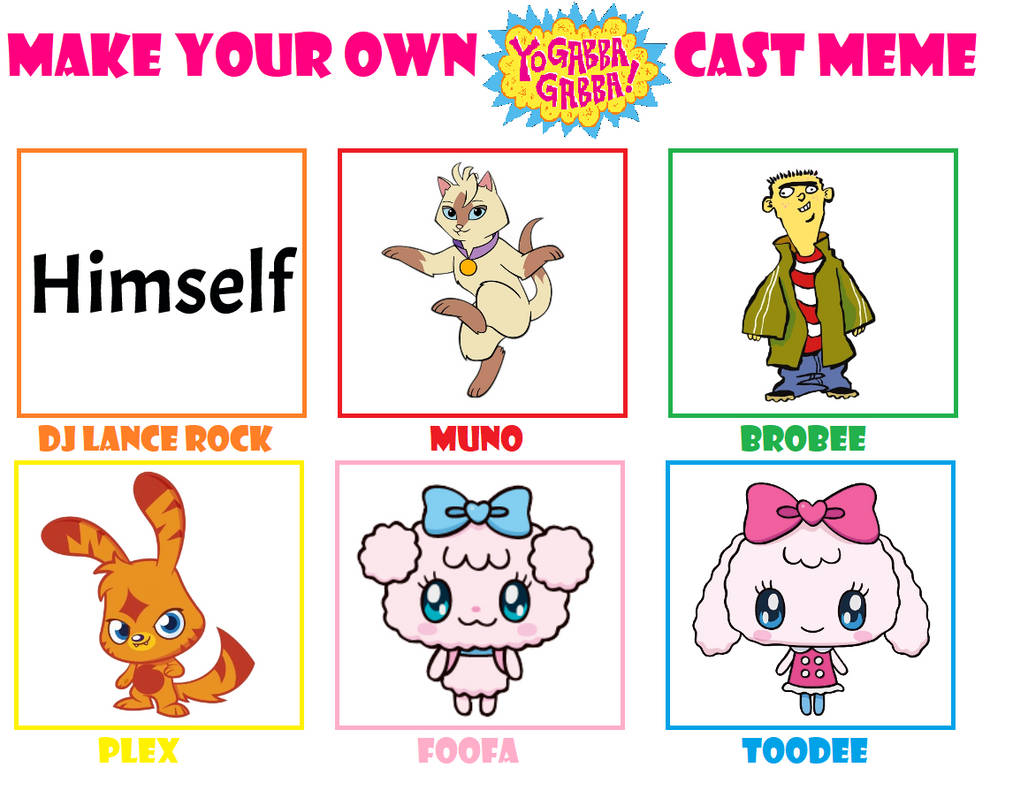 My Yo Gabba Gabba! Cast Meme by PokemonFan1911 on DeviantArt