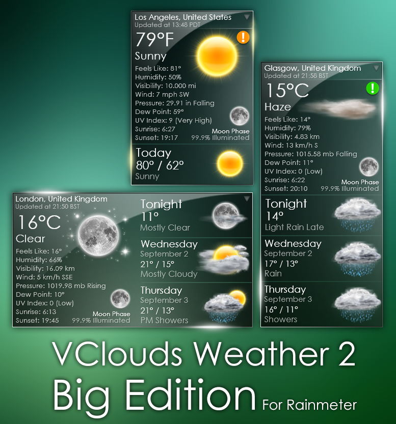 Widgets on CustomizeWindows - DeviantArt