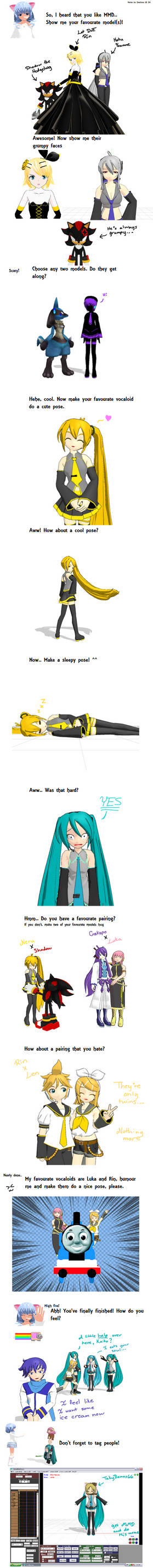 MMD pose meme by RedQueenMiku on DeviantArt
