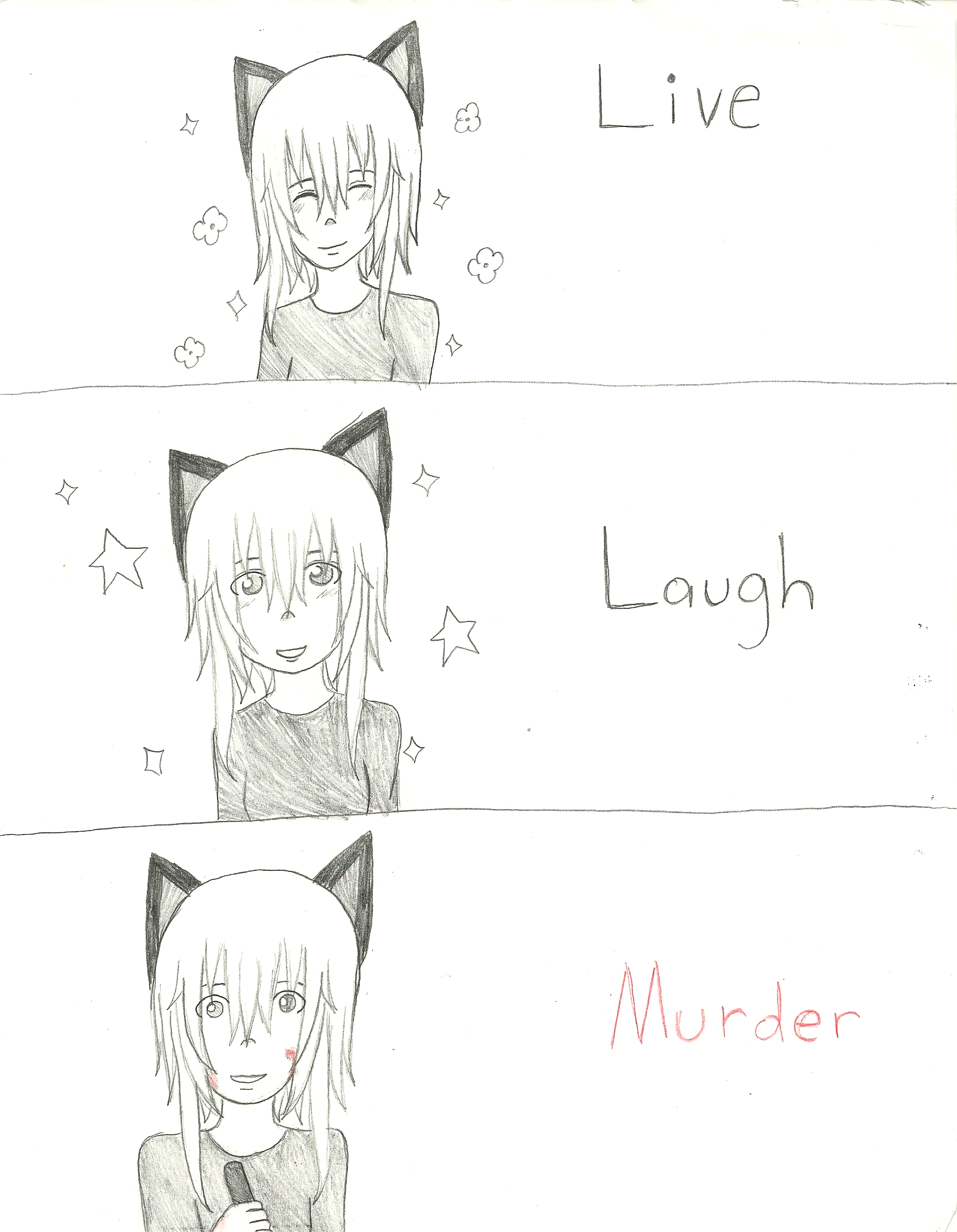 Live Laugh Murder by samakowolf on DeviantArt